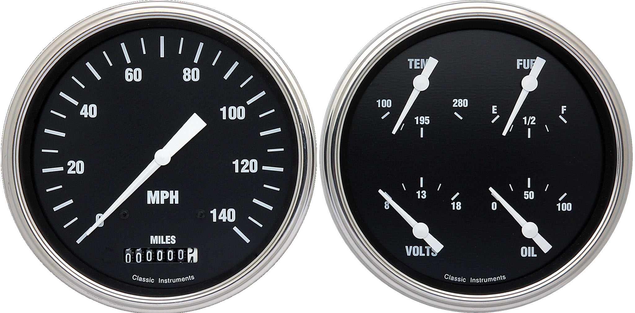 Hot Rod Series 5" Speedo & Quad - Kvarnberg Products